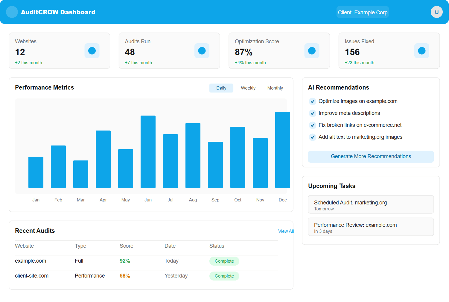 AuditCROW | AI-Powered Website Audit & CRO Wizard